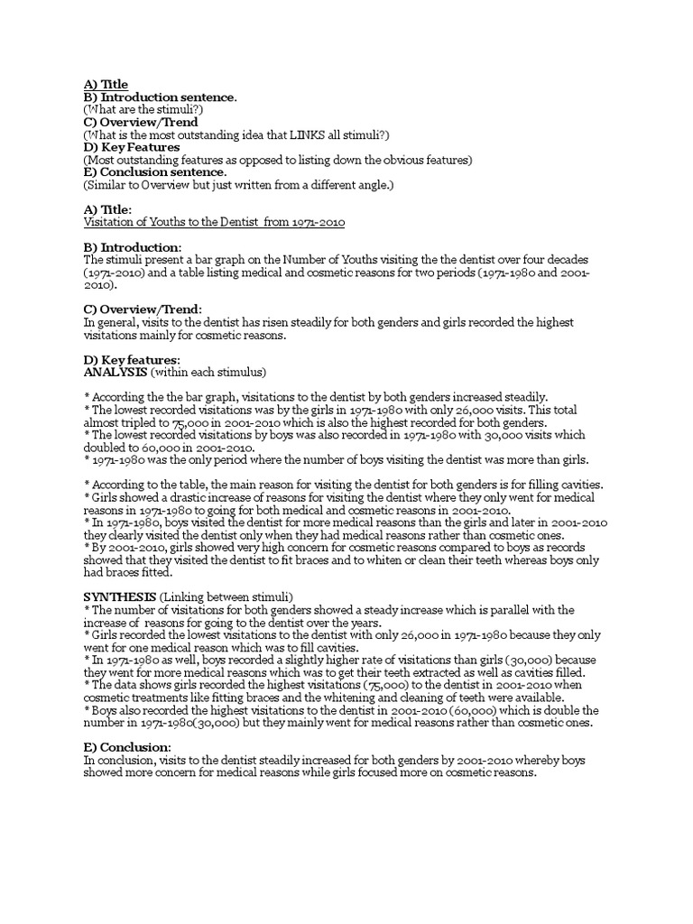 Writing Muet Task 1 | PDF | Dentistry | Cognition