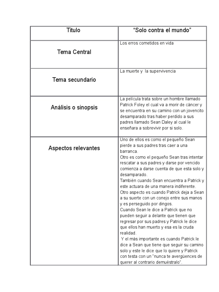 Solo Contra El Mundo | PDF