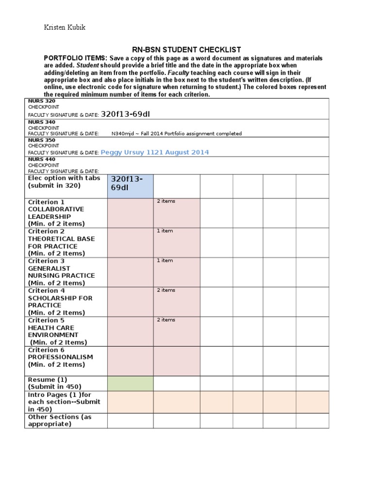 RN-BSN Student Portfolio Checklist | PDF