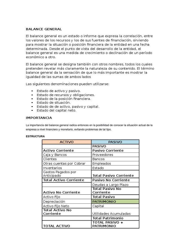 Balance General | PDF | Hoja de balance | Bienes (Ley)