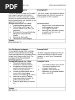 Cno Learning Plan | PDF | Nursing | Goal