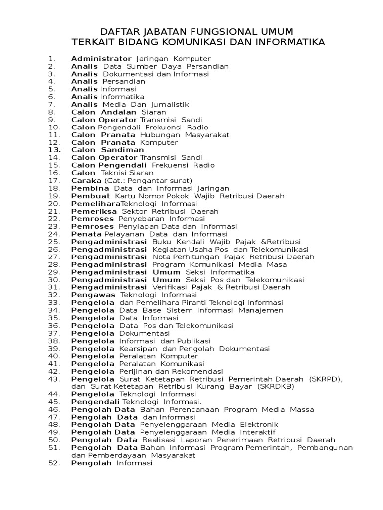 Daftar Jabatan Komunikasi & IT | PDF | Bisnis | Komputer