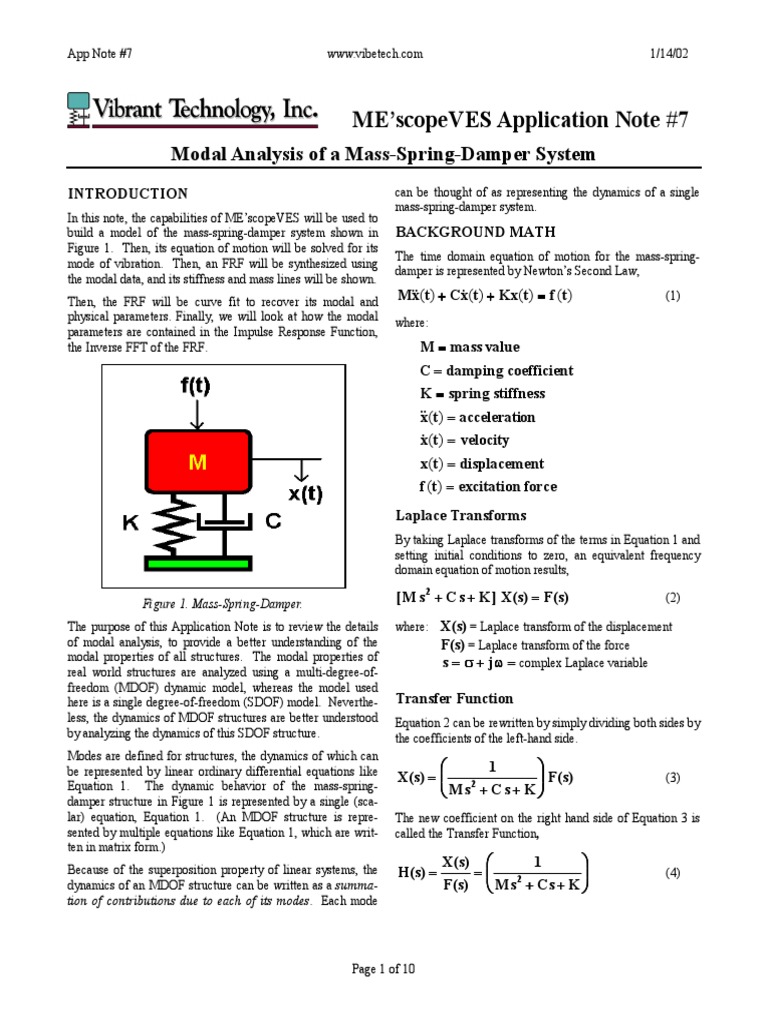 Me'Scopeves Application Note #7: Modal Analysis of A Mass-Spring-Damper ...