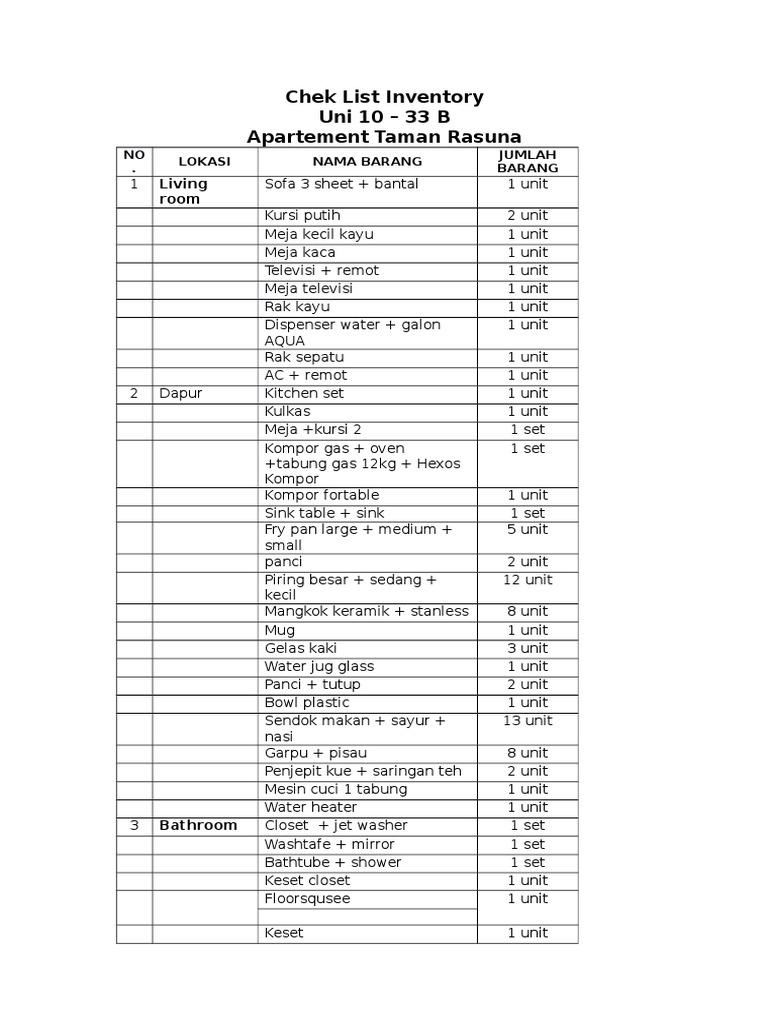 Apartment Inventory Checklist | PDF