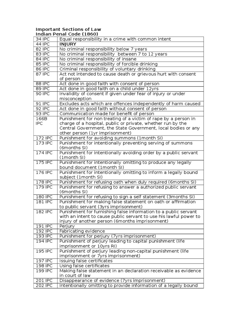 Important Sections of Law | PDF | Cross Examination | Perjury