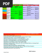 Waste Segregation - Rules BBMP | PDF | Plastic | Compost