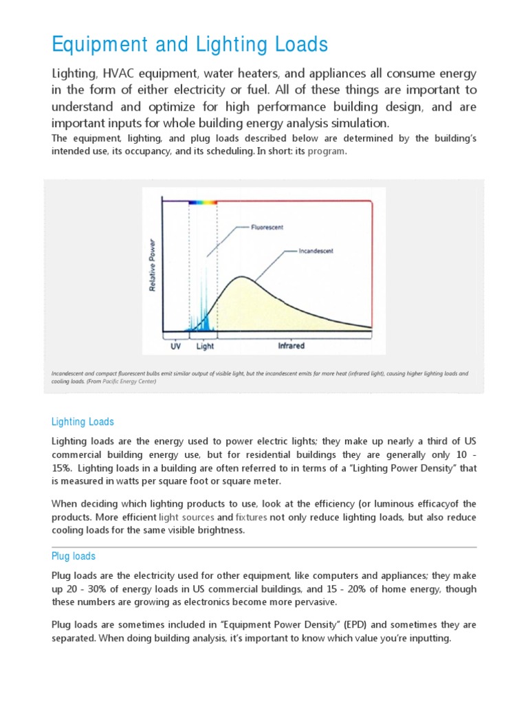 4-Equipment and Lighting Loads | PDF | Watt | Computing And Information ...