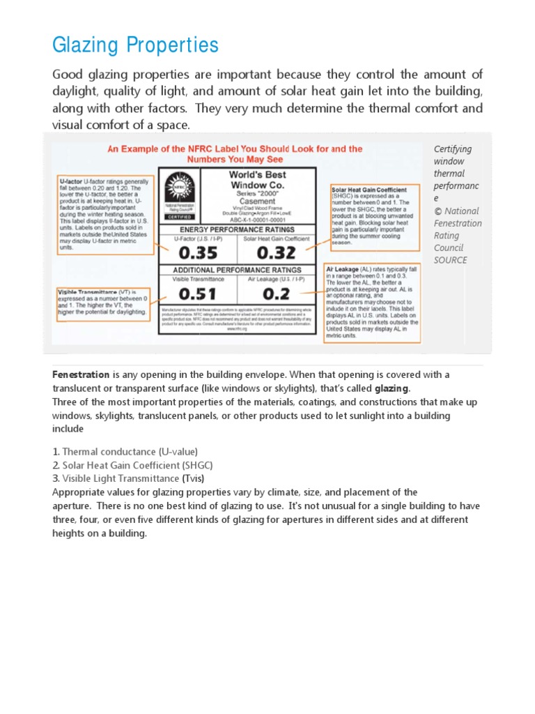 8 Glazing Properties | PDF | Window | Building Engineering