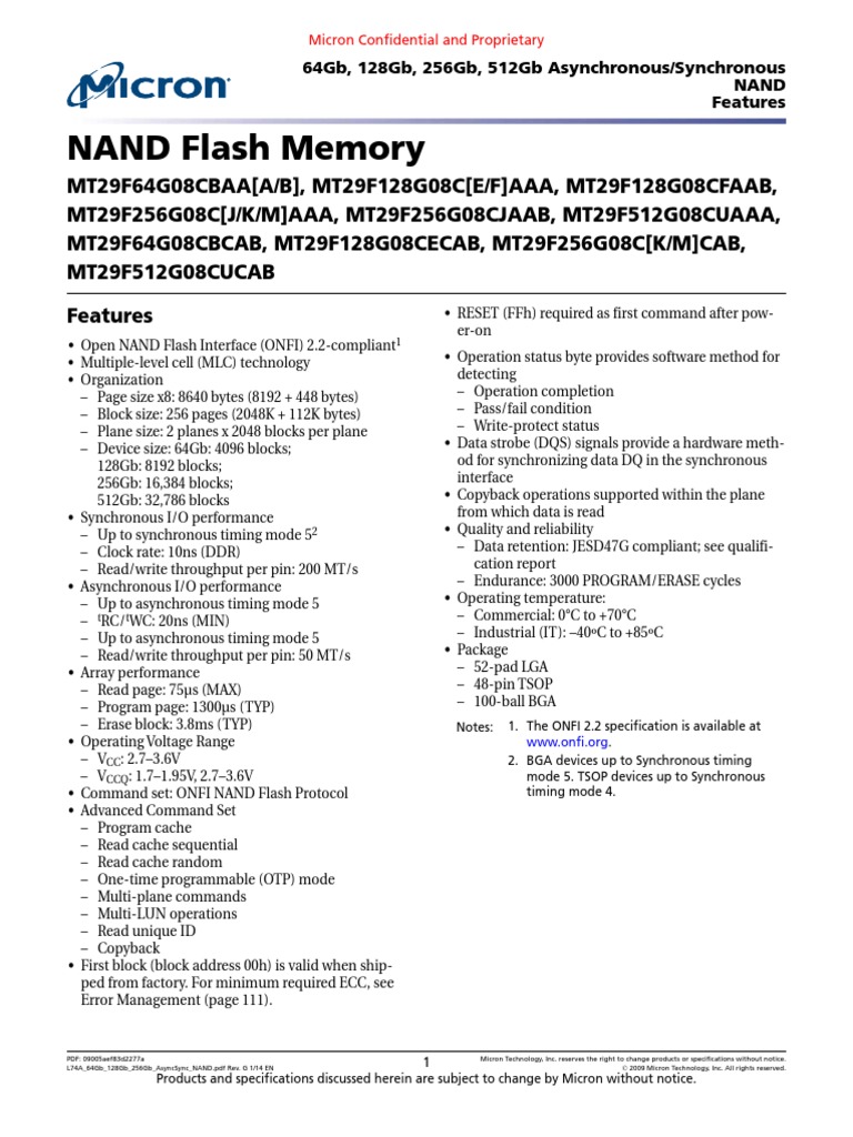 L74a 64gb 128gb 256gb 512gb Asyncsync Nand | PDF | Flash Memory | Input/Output