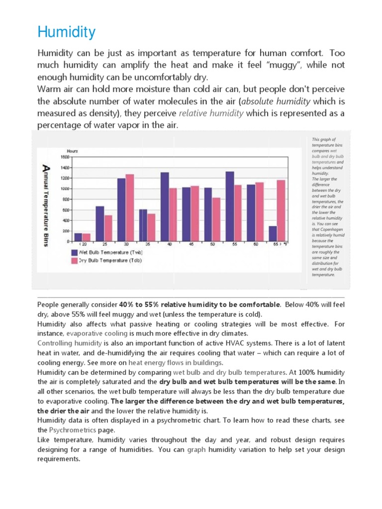 H Umid Ity: Relative e Humidit Ty | PDF | Humidity | Relative Humidity