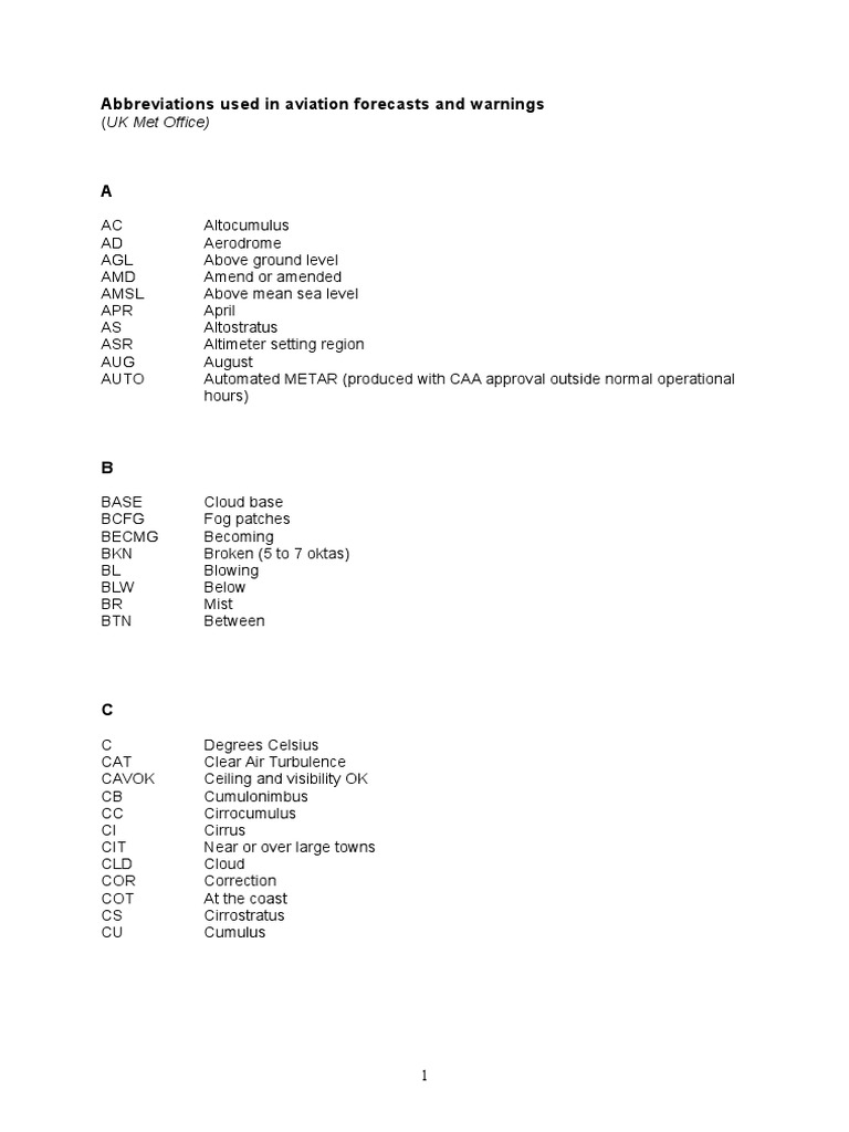 Abbreviations Used in Aviation Forecasts and Warnings | PDF | Cloud | Ice