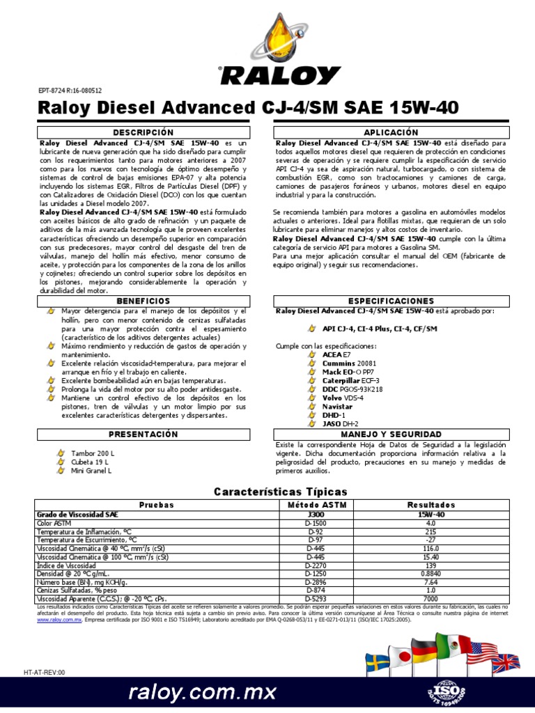HT-Raloy Diesel Advanced CJ4-SM SAE 15W-40 | PDF | Motor diesel | Lubricante