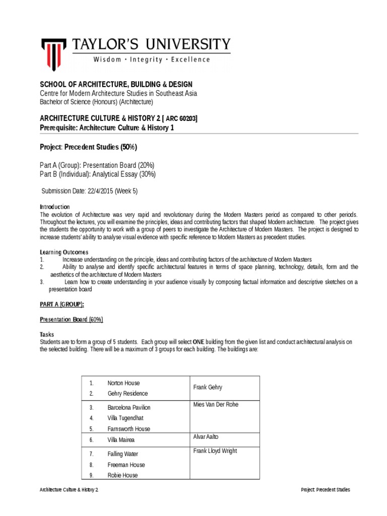 Modern Architecture Precedent Studies Project | PDF | Essays | Architect