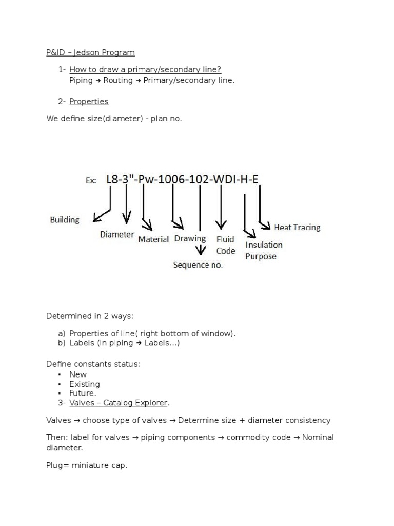 P&ID Guide | PDF | Instrumentation | Valve