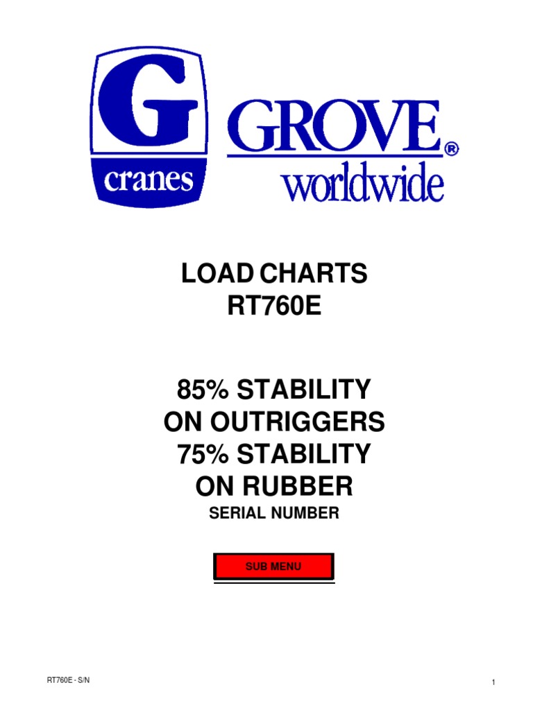 RT760E Load Chart and Operation Guide | PDF | Crane (Machine) | Tire