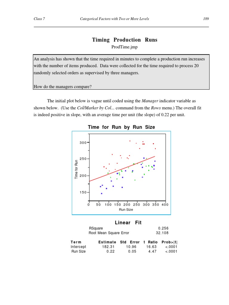 Timing Production Runs: Class 7 Categorical Factors With Two or More Levels 189 | Download Free ...