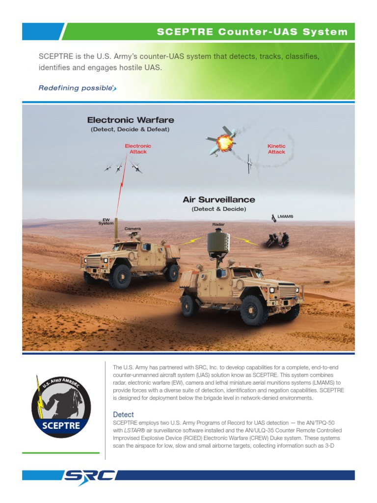 81 Sceptre c Uas | Electronic Warfare | Unmanned Aerial Vehicle