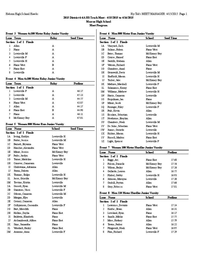 6-6A Final Lane Assignments - Thursday | PDF | Sports & Recreation