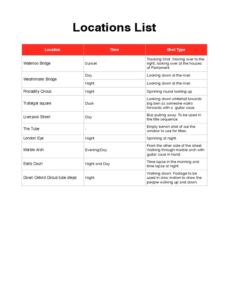 Locations List | PDF | Art