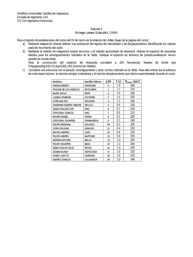 Control2 2015 1 | PDF