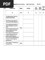 Autoclave Maintenance Schedule | PDF | Hvac | Machines