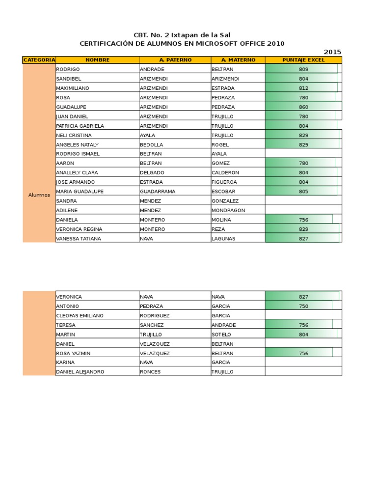 Gmetrix Excel y Powerpoint | PDF | Deportes y actividades al aire libre ...