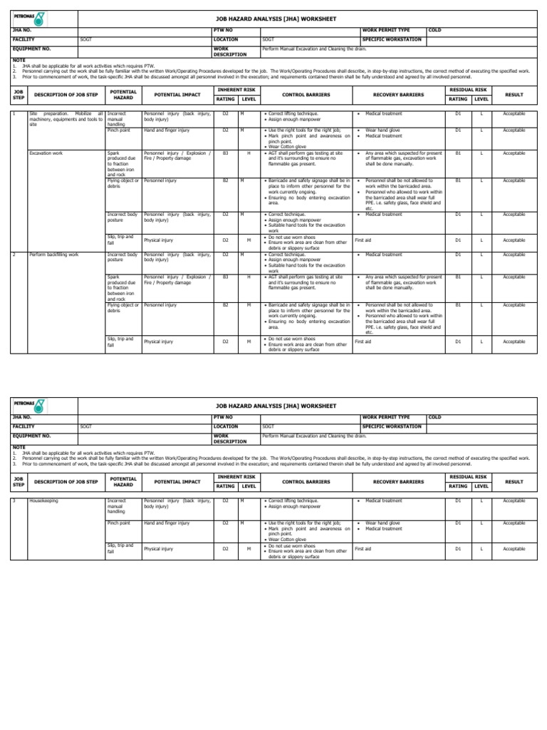 Manual Excavation Drain PDF | PDF | Excavation (Archaeology) | Personal ...