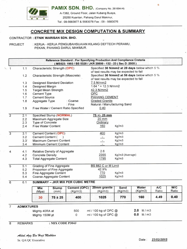 Concrete Grade 30 Design Mix | PDF | Construction Aggregate | Concrete