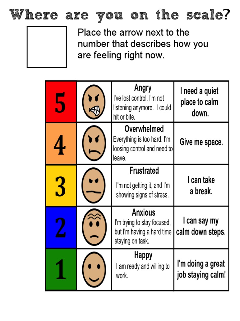 5 Point Scale For Morning Meeting | PDF | Self-Improvement