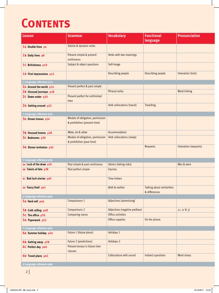 Intermediate English Scope and Sequence | Verb | Linguistic Typology