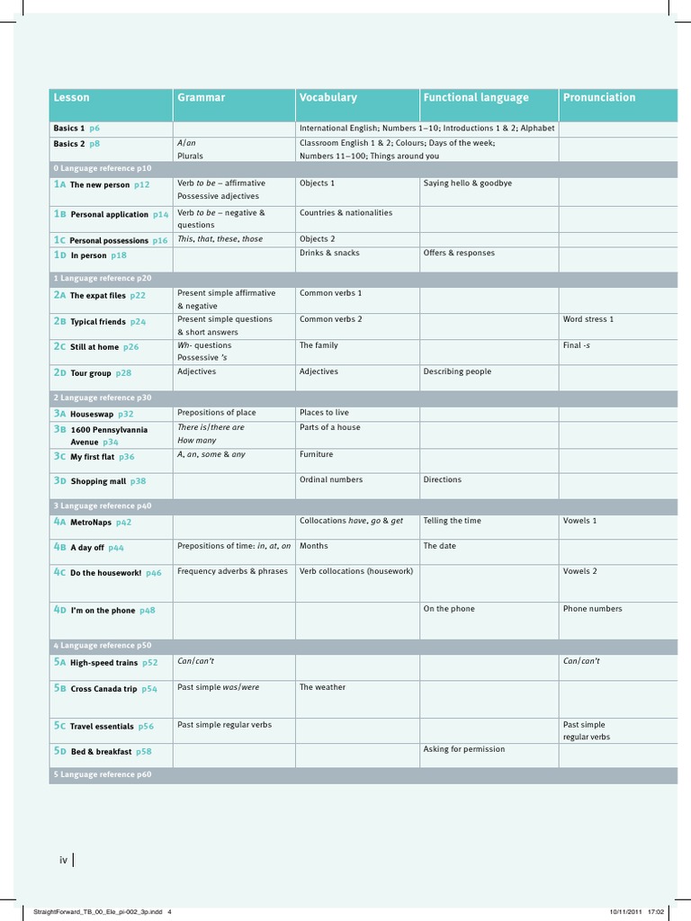 English Elementary Scope and Sequence | PDF | English Language | Verb