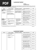 NEAP QAME Analysis Forms 1 2 3 | PDF | Program Evaluation | Evaluation