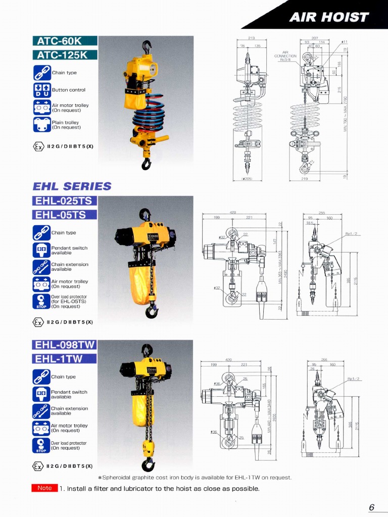 Endo Air Hoist | PDF