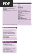 MIMS Summary Table-G6PD | PDF