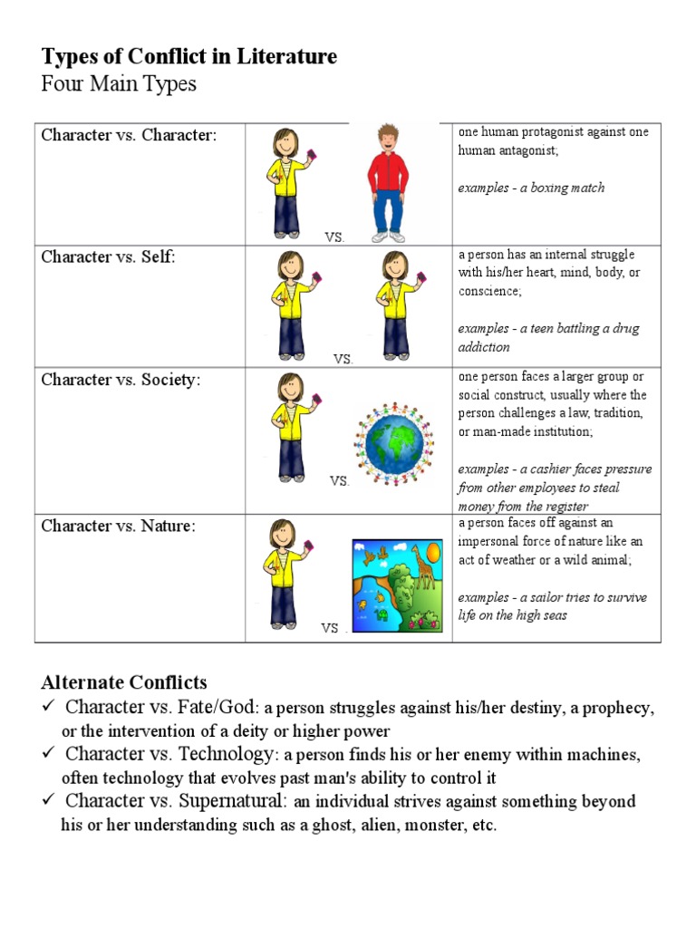 Protagonist And Antagonist Examples