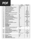 EAC Codes | PDF