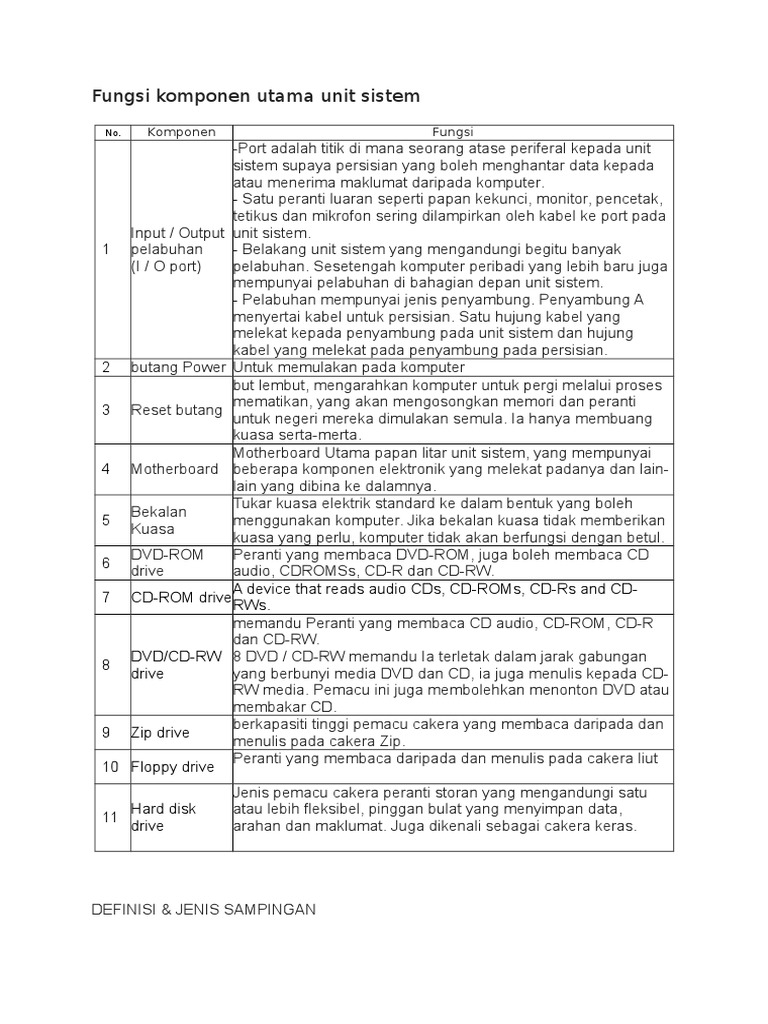 Nota Komputer | PDF