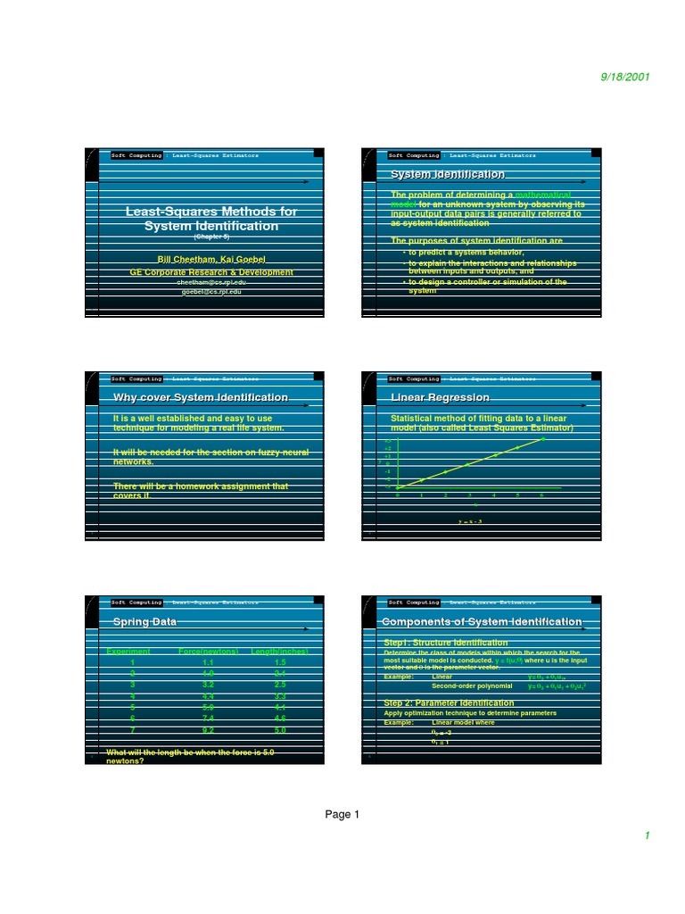 Least-Squares Methods For System Identification | PDF | Least Squares | Mathematical Model