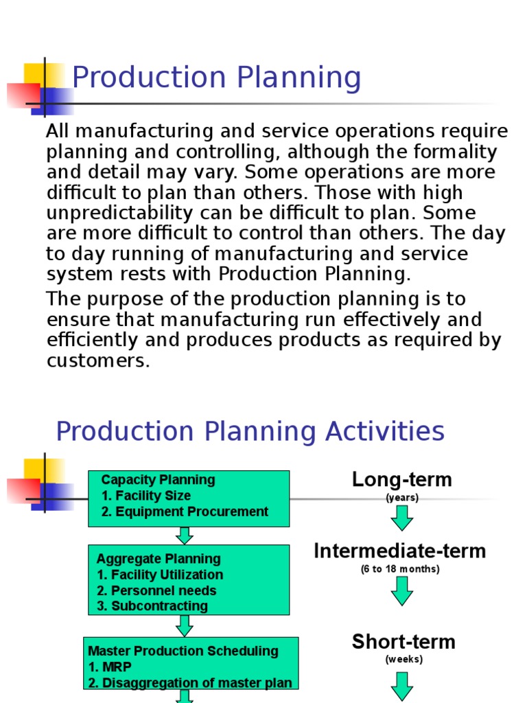 Production Planning and Inventory Management | Inventory | Production ...