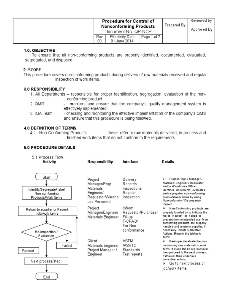 QP Nonconforming Product Sample 2014 | PDF | Accountability | Leadership
