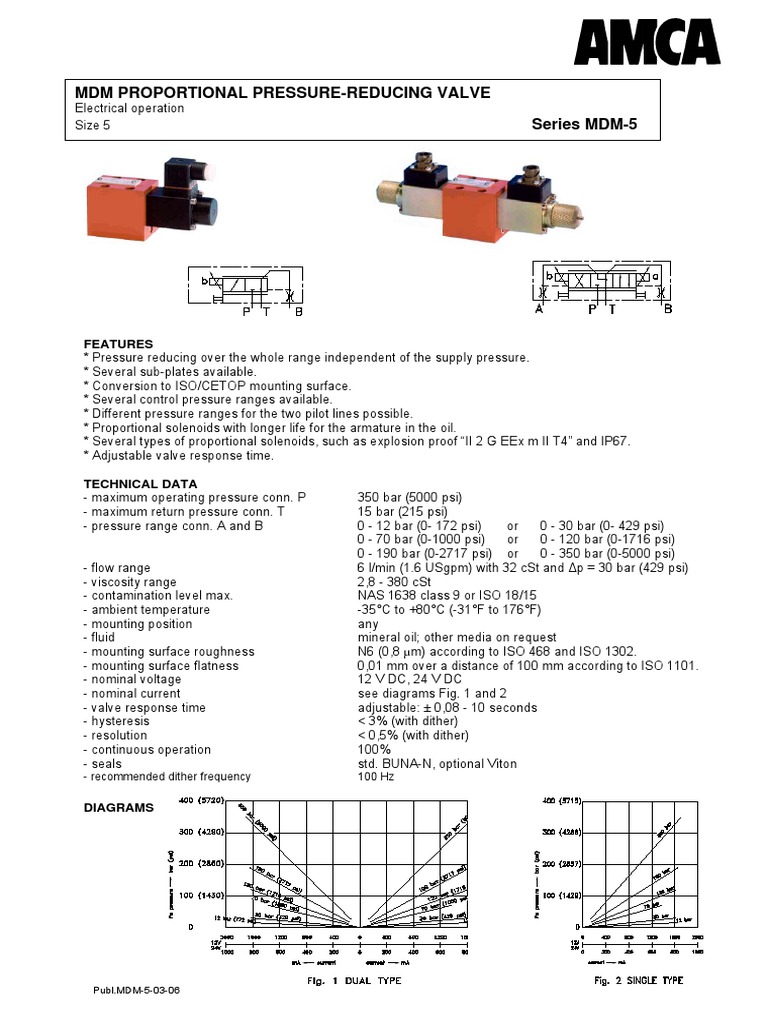 Amca MDM 5 03 06 | PDF | Screw | Valve
