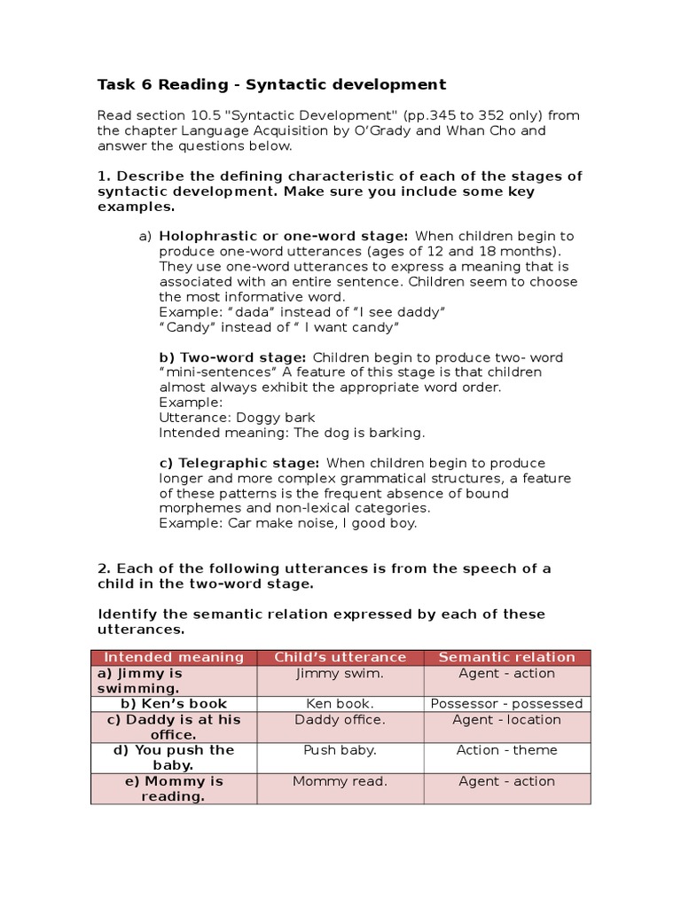Task 6 Reading - Syntactic Development: Intended Meaning Child's ...