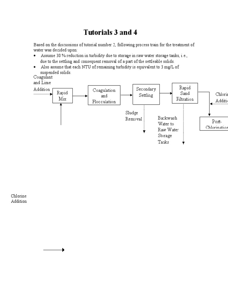 Rapid Mix Tank Design for Water Treatment | PDF | Water Pollution ...