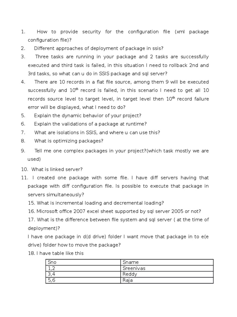 SSIS Interview Questions & Answers | PDF | Microsoft Sql Server | Databases