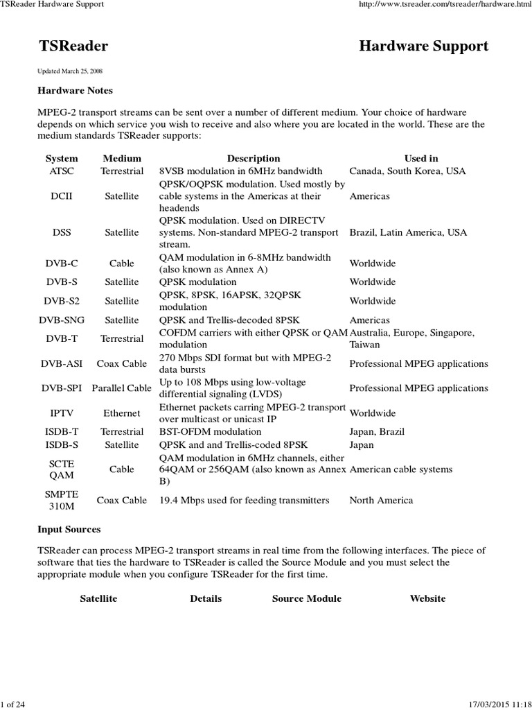 TSReader Hardware Support | PDF | Usb | Physical Layer Protocols