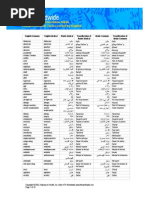 Arabic Medical Terms in English PDF | PDF | Vomiting | Rtt