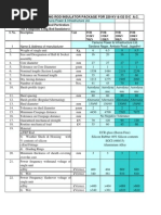 ACSR Zebra Conductor Specifications | PDF | Manufactured Goods | Materials