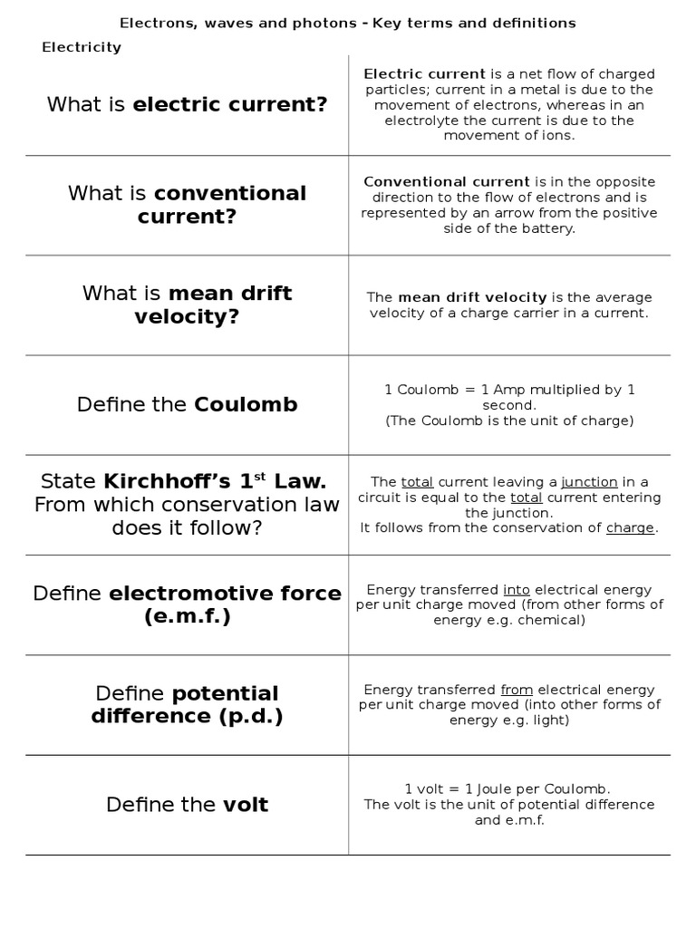 Physics Cards | PDF | Waves | Photoelectric Effect