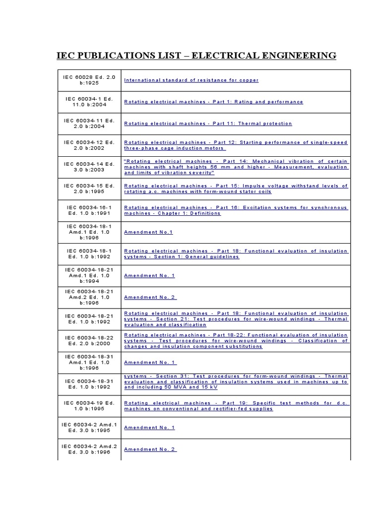 ! Iec Publications List | PDF | Insulator (Electricity) | Cable