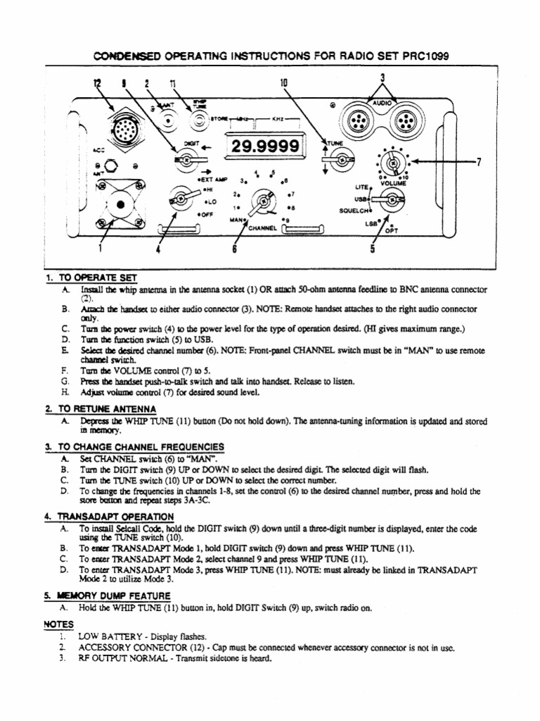 Transworld PRC1099 HF SSB Manpack Transceiver - Condensed Operating ...